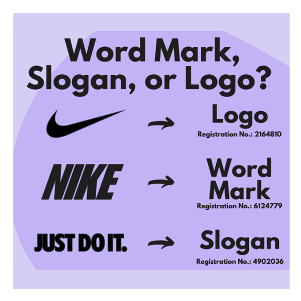 Trademark a word store